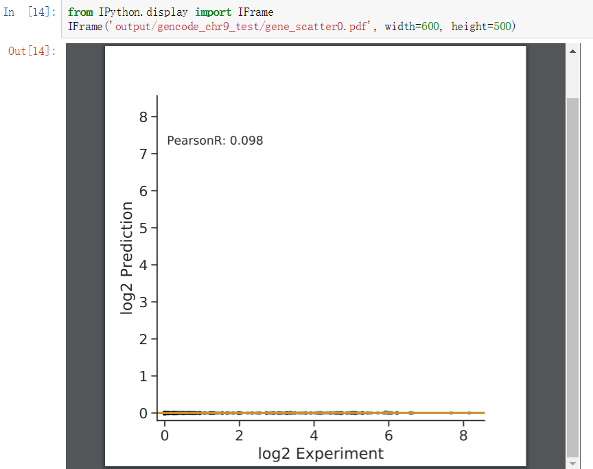 This call to matplotlib.use() has no effect because the backend has already been chosen · Issue ...