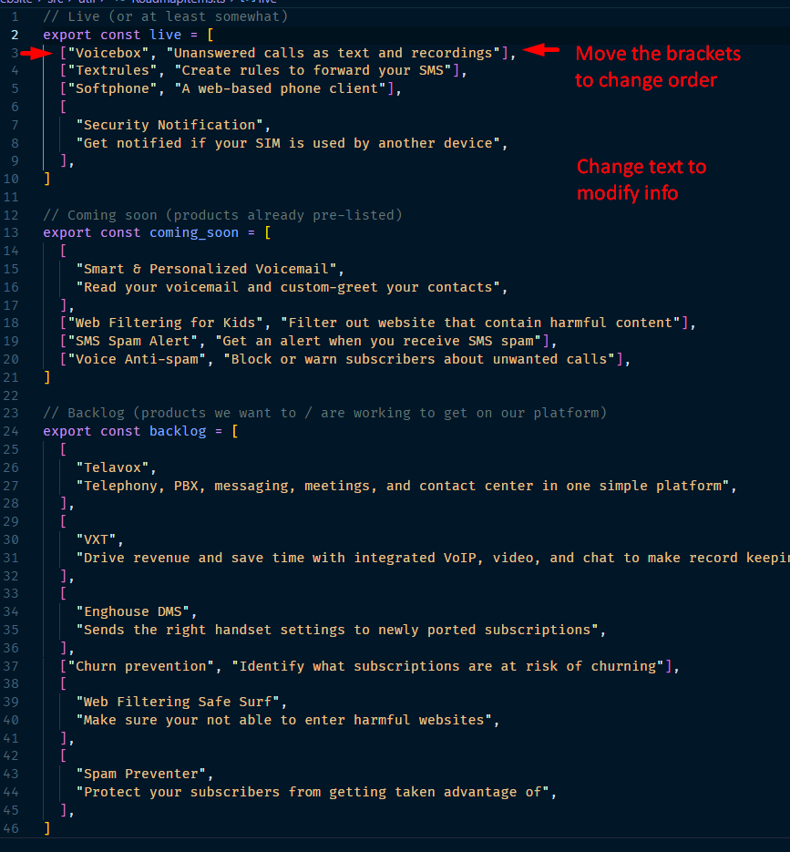 Design a product roadmap for /product-ecosystem · Issue #201 · working ...