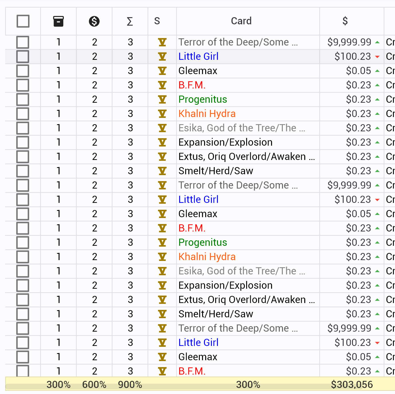 Unexpected '%' shown on footer summary cells. · Issue #960 · syncfusion/flutter-widgets · GitHub
