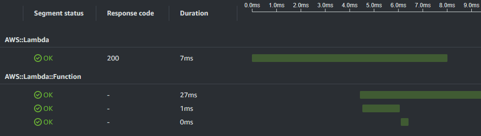 GitHub · Where software is built
