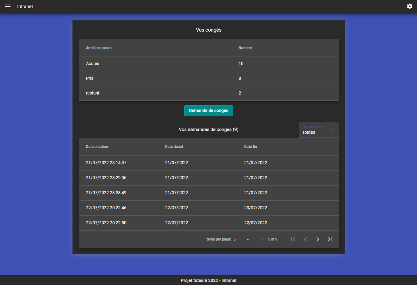 GitHub - lulucraft/PROJET-TUT_2022: Shop, intranet and extranet (Angular + Spring Boot)