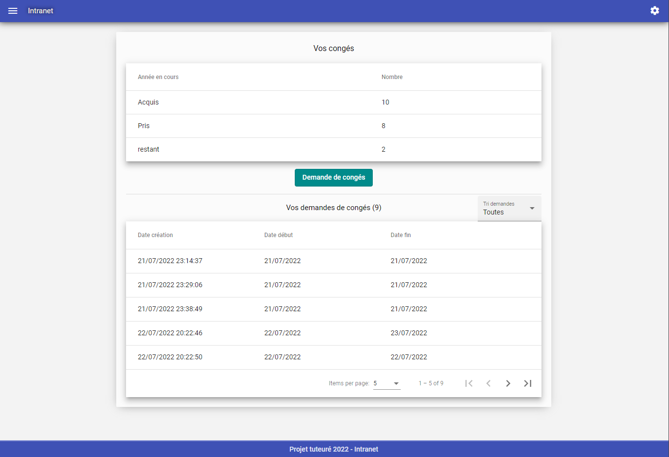 GitHub - lulucraft/PROJET-TUT_2022: Shop, intranet and extranet (Angular + Spring Boot)