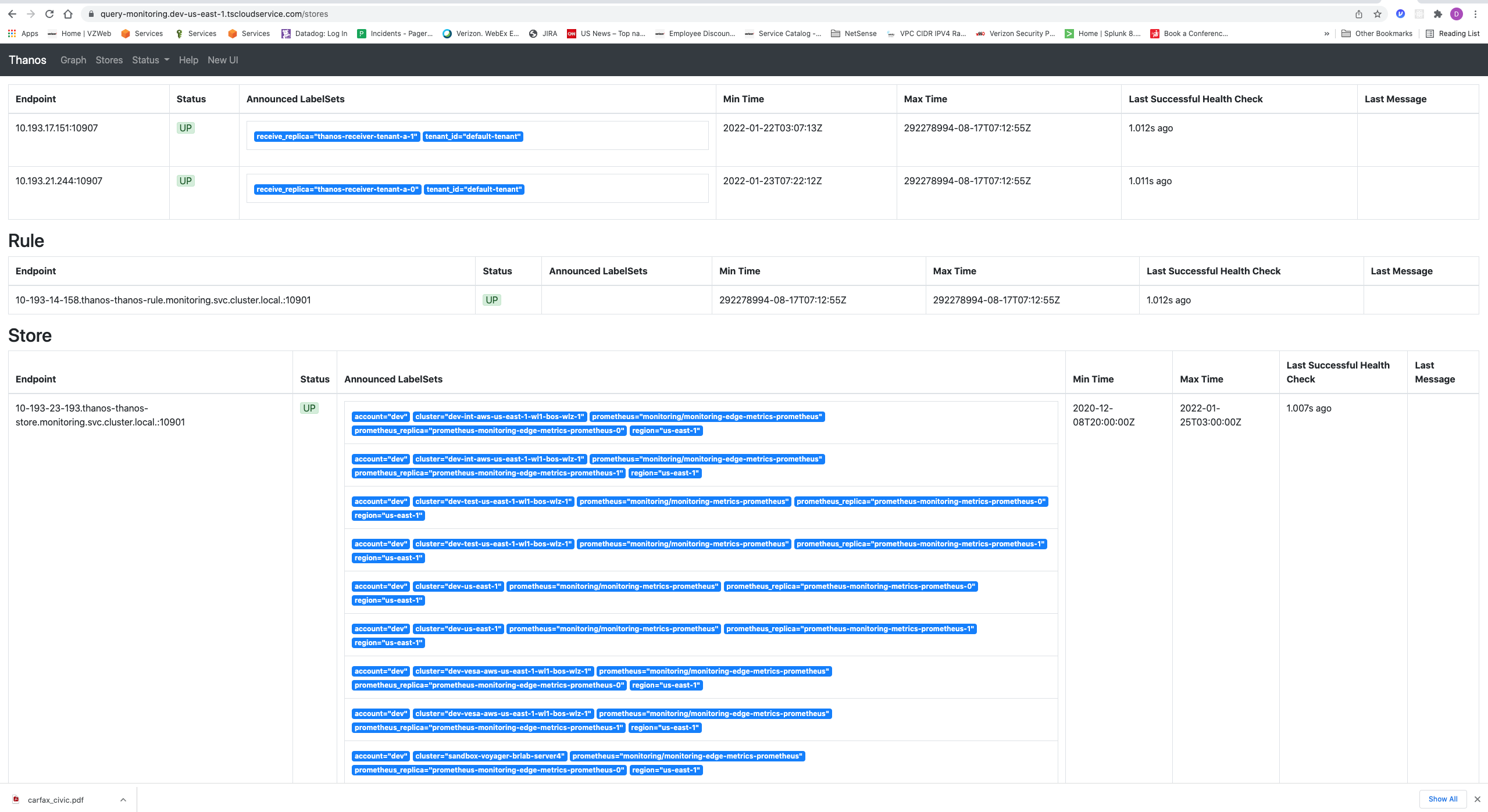 Thanos Querier not able to query to query data more than 2 days · Issue #5078 · thanos-io/thanos ...
