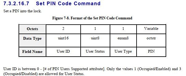 ZHA set pin code wrong user_id · Issue #81559 · home-assistant/core ...