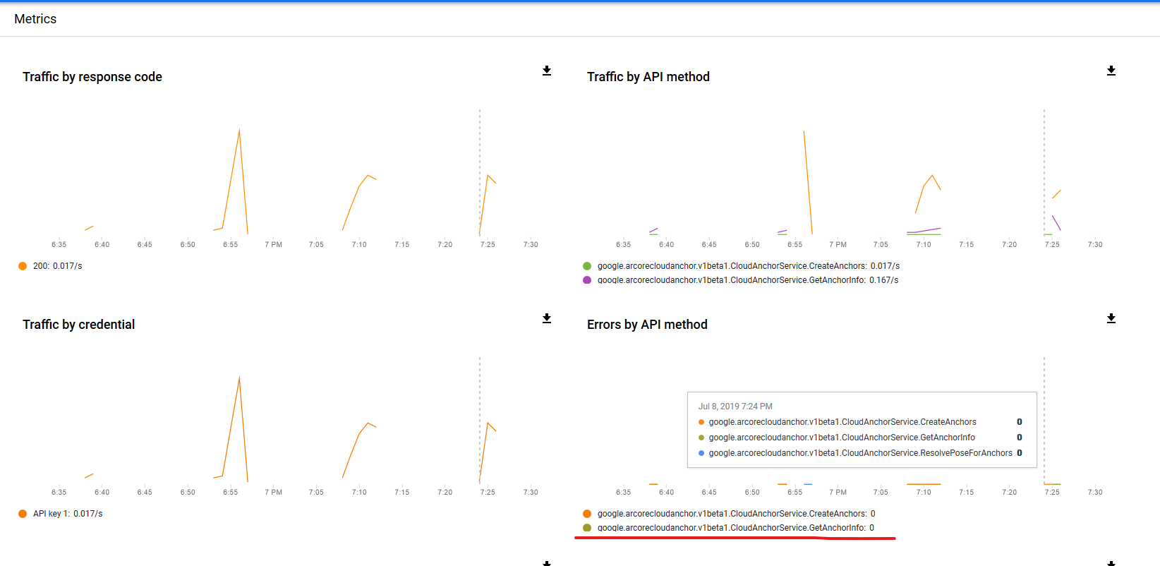 ErrorLocalizationFailed in CloudAnchors example scene · Issue #604 · google-ar/arcore-unity-sdk ...