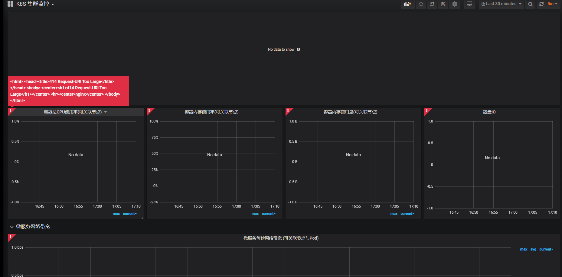 414 Request-URI Too Large · Issue #77 · starsliao/Prometheus · GitHub