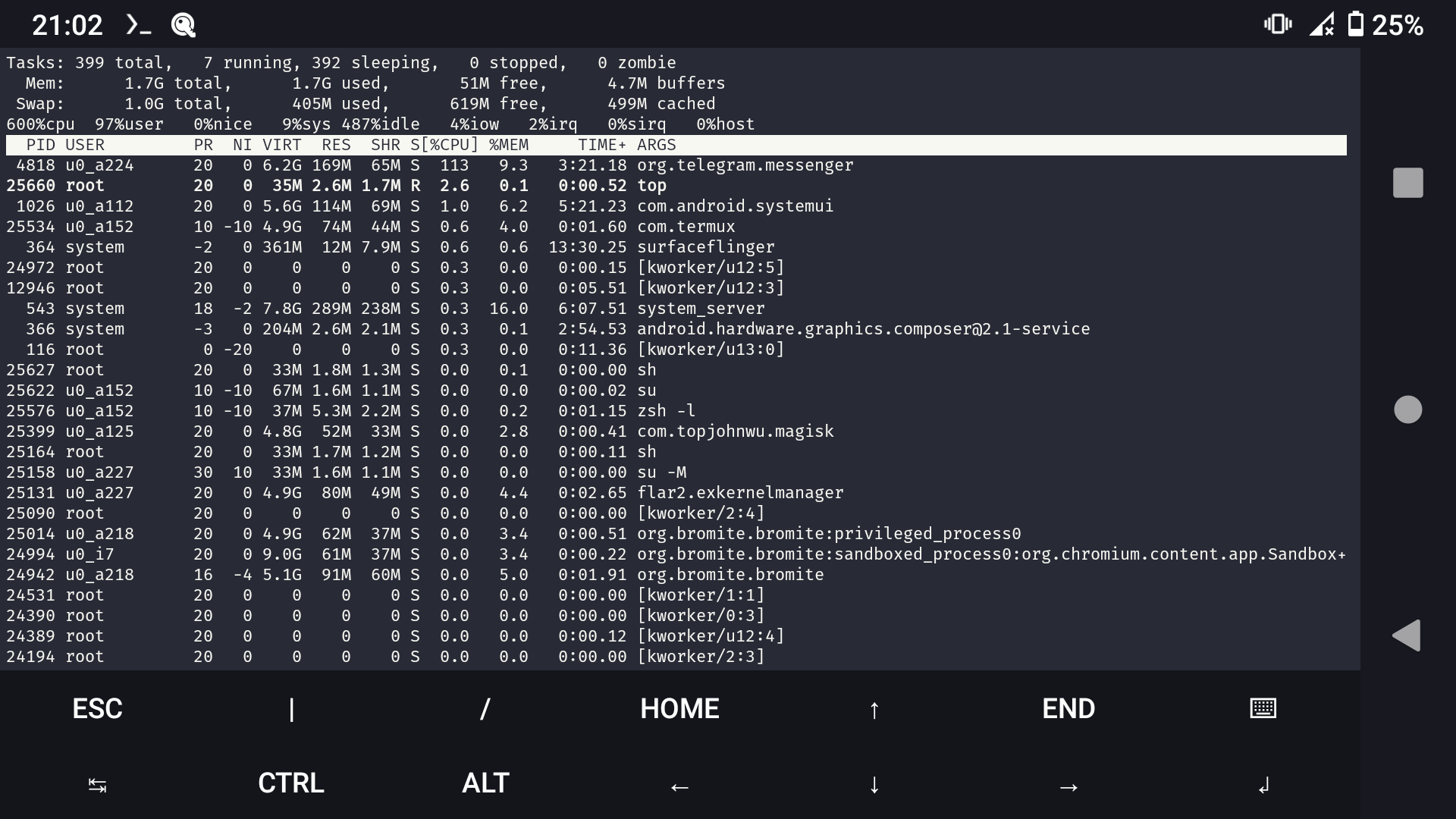 Extremely High Background Battery Usage · Issue #486 · Telegram-FOSS-Team/Telegram-FOSS · GitHub