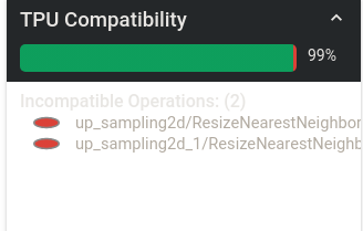 What are the constraints to make ResizeNearestNeighbor work on Edge TPU compiler · Issue #283 ...