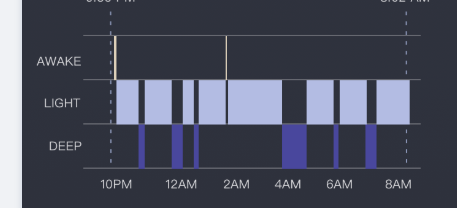barchart Question · Issue #5046 · PhilJay/MPAndroidChart · GitHub