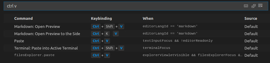 Linux: Multiple Cursor Copy/Paste · Issue #83017 · microsoft/vscode ...