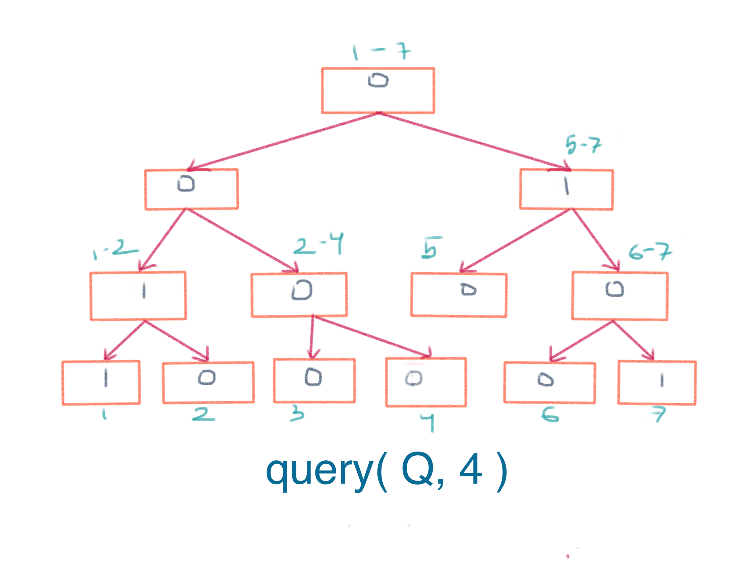 Problem Tutorials1080enmd At Main · Lightoj Devproblem Tutorials · Github