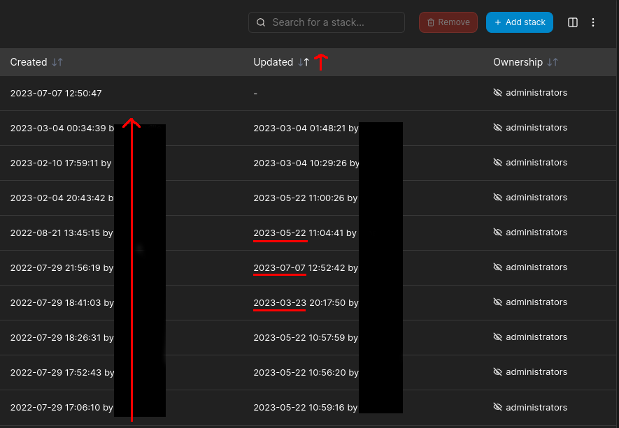 Docker Stacks list, "Updated" column unexpected sort behavior · Issue #9167 · portainer ...