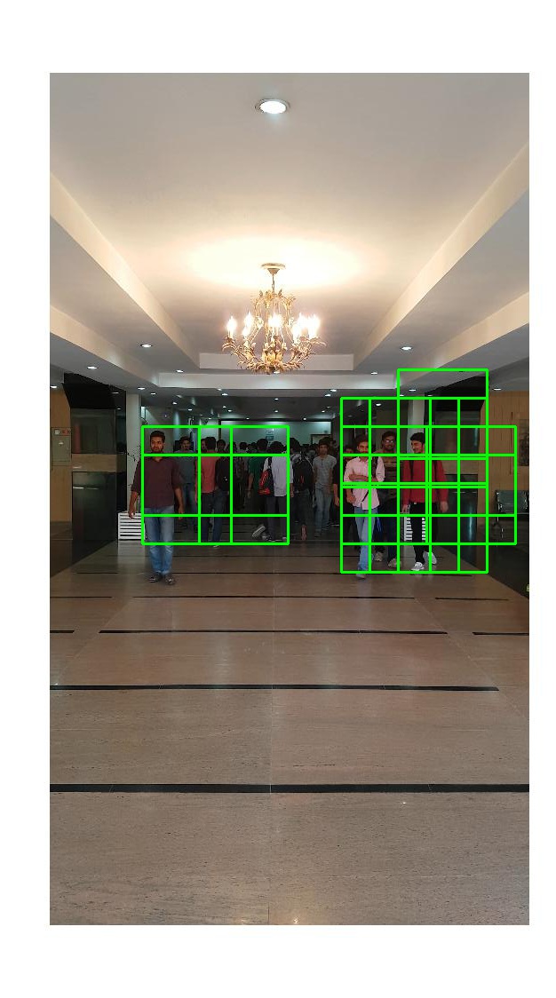 GitHub - Ghulamrasool11/Human-Detection-with-Convolution-neural-network ...