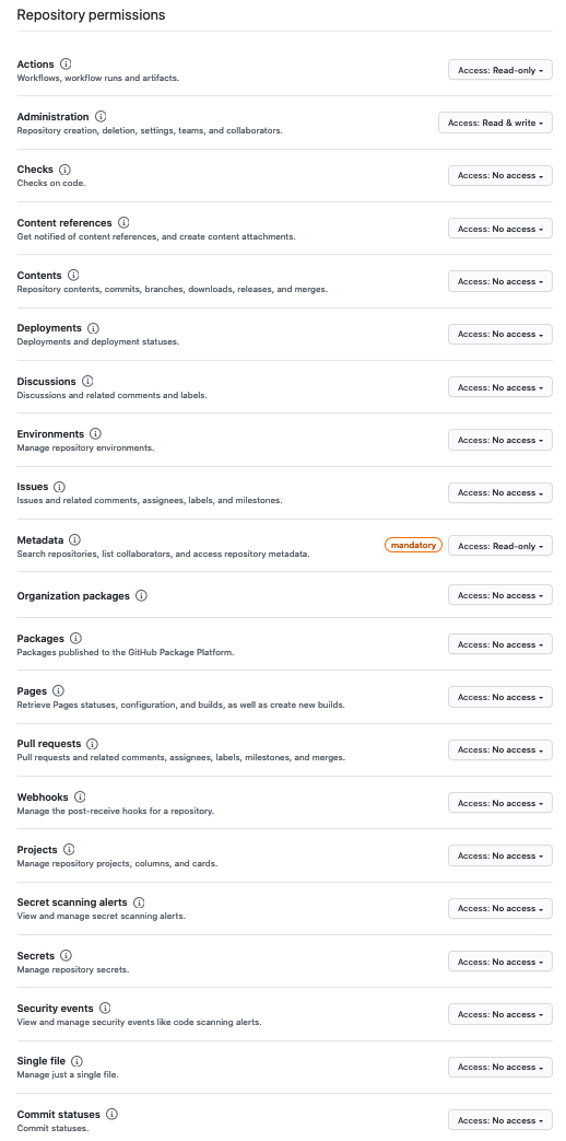 Document permissions required for GitHub App · Issue #543 · actions ...