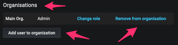 Inconsistent Spelling: Organisation/Organization · Issue #25038 · grafana/grafana · GitHub