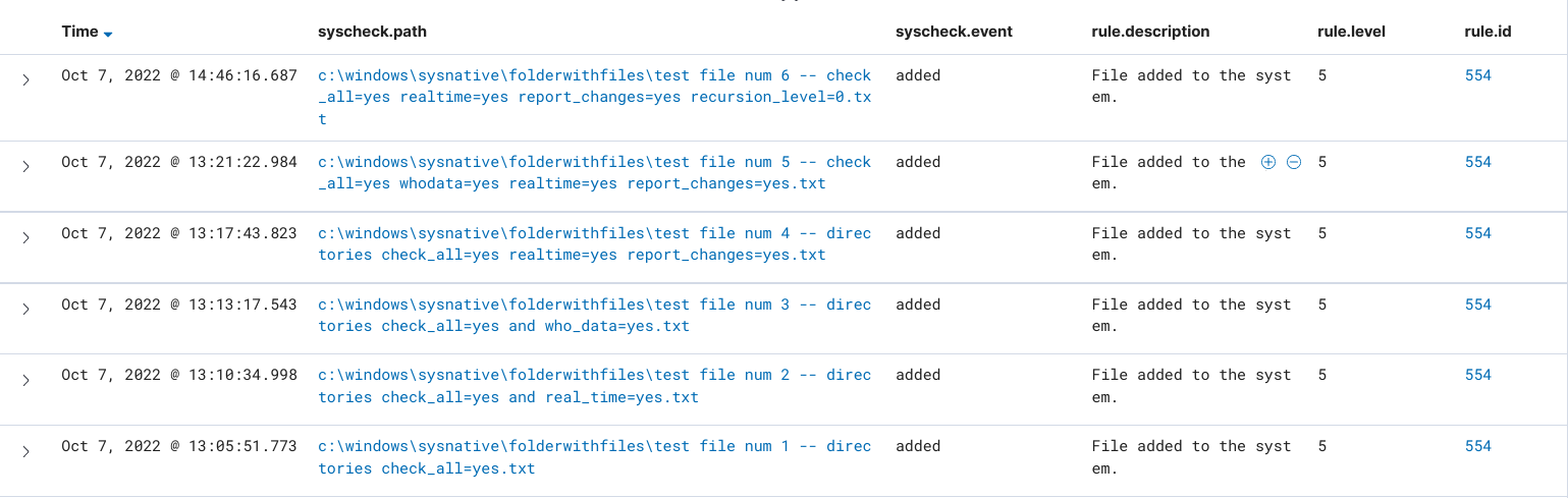 FIM issues in %WINDIR%\System32 directory · Issue #14796 · wazuh/wazuh · GitHub