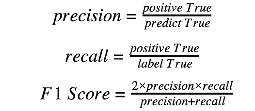 GitHub - Emilylulu/Medical-texts-classification-using-KNN-algorithm