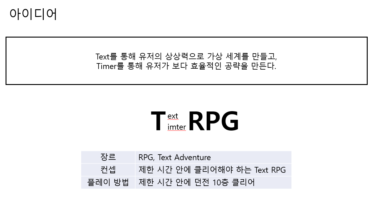 GitHub - gagip/TRPG: 제한 시간(Timer) 안에 던전 10층까지 공략하는 텍스트(Text) RPG