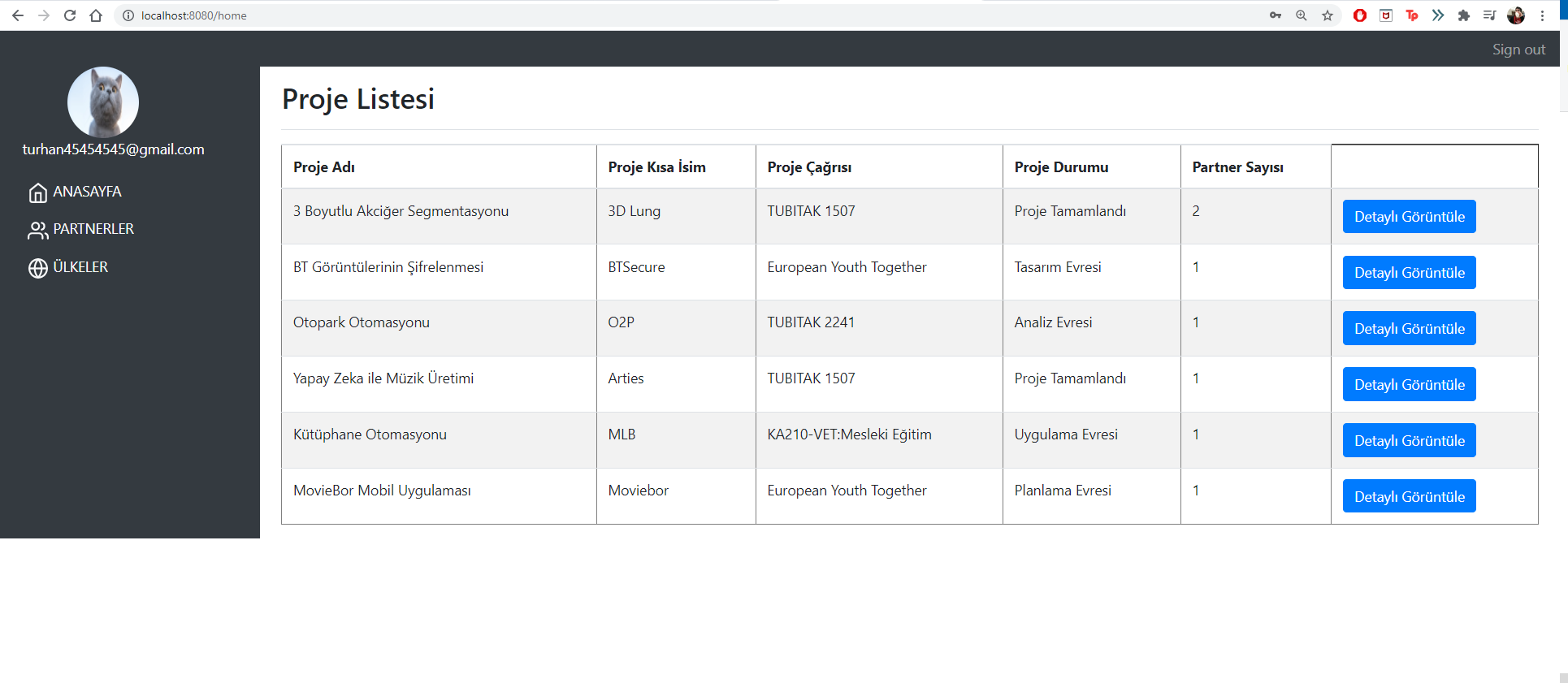 GitHub - BoraKutay/proje-yonetim-sistemi: Java spring MVC