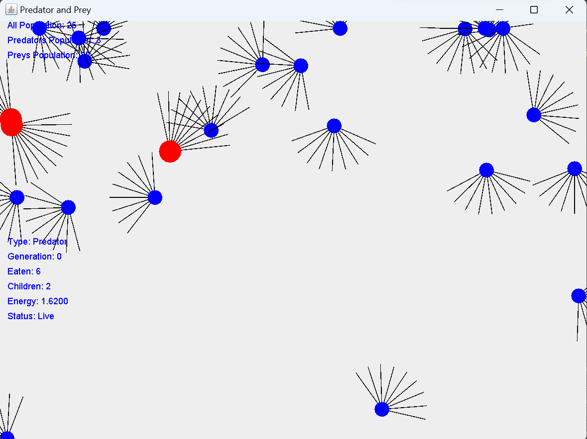 GitHub - zemetia/pbo_fproject_predator_prey