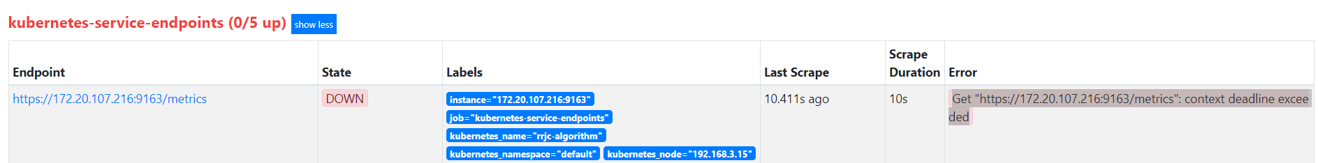 prometheus 监控 显示 context deadline exceeded错误 · Issue #840 · easzlab ...