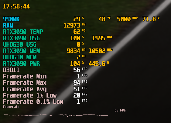 Loss of performance with CSP 0.1.80p115 · Issue #364 · ac-custom-shaders-patch/acc-extension ...