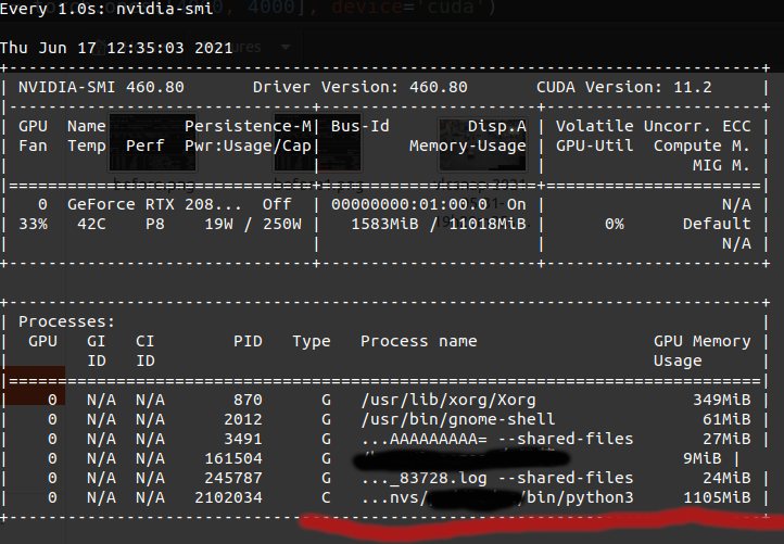 GPU memory is not been freed correctly · Issue #60150 · pytorch/pytorch · GitHub