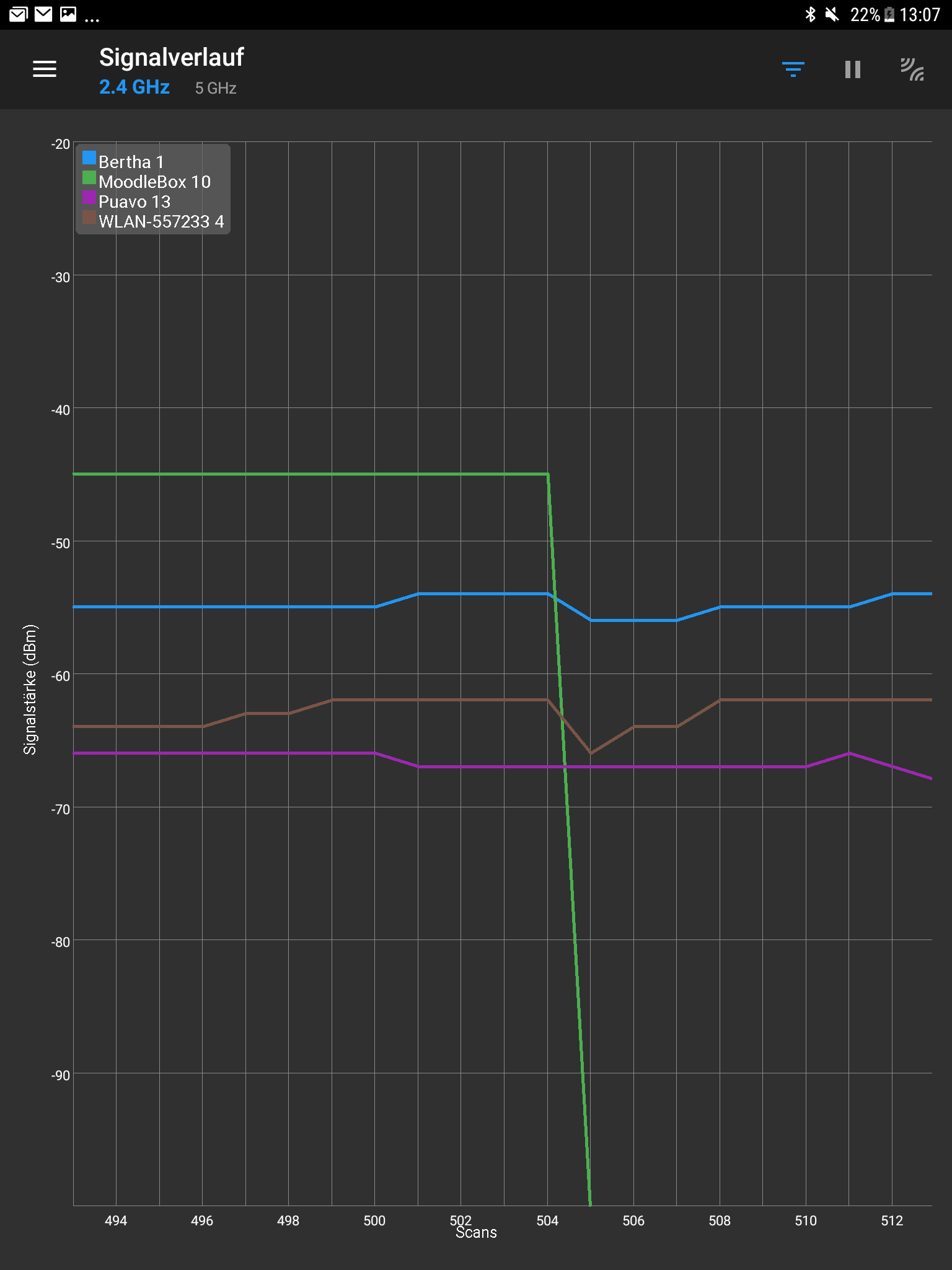 No Wi Fi On Rpi 4b With Image 3 10 0 · Issue 199 · Moodlebox Moodlebox · Github