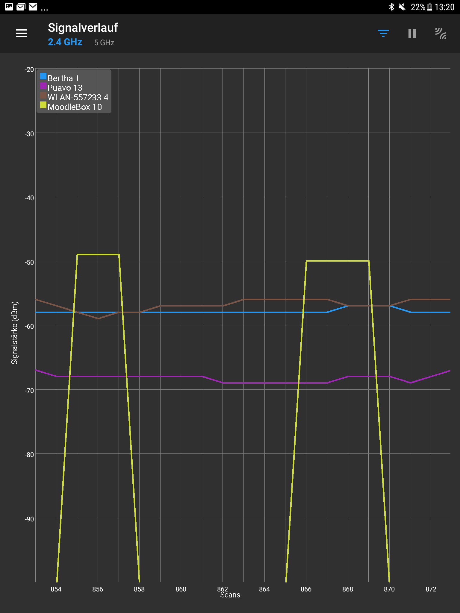 No Wi-Fi on RPi 4B with image 3.10.0 · Issue #199 · moodlebox/moodlebox ...