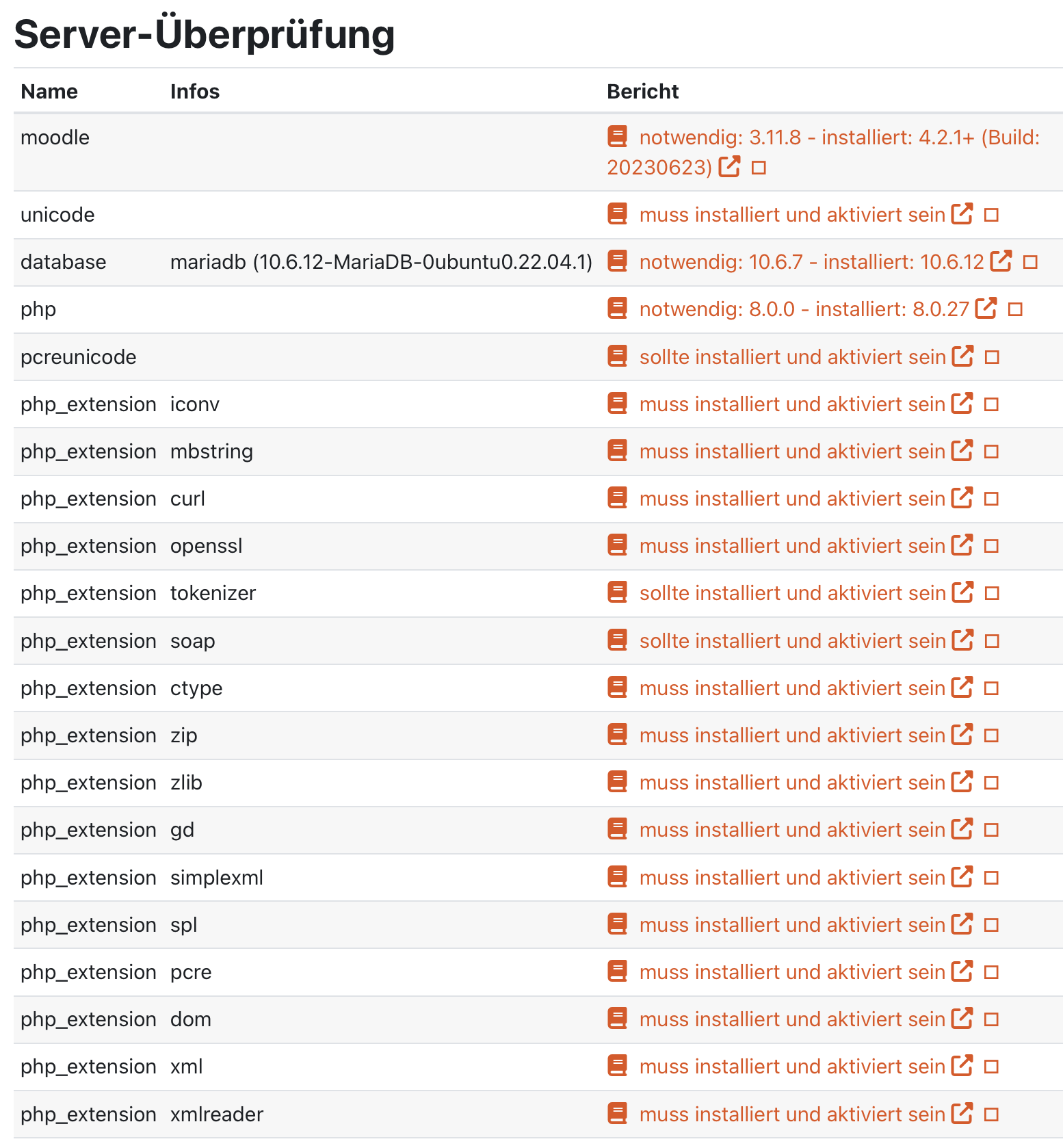 Bug: "theme_boost_union | markexternallinks" double labeling in the ...