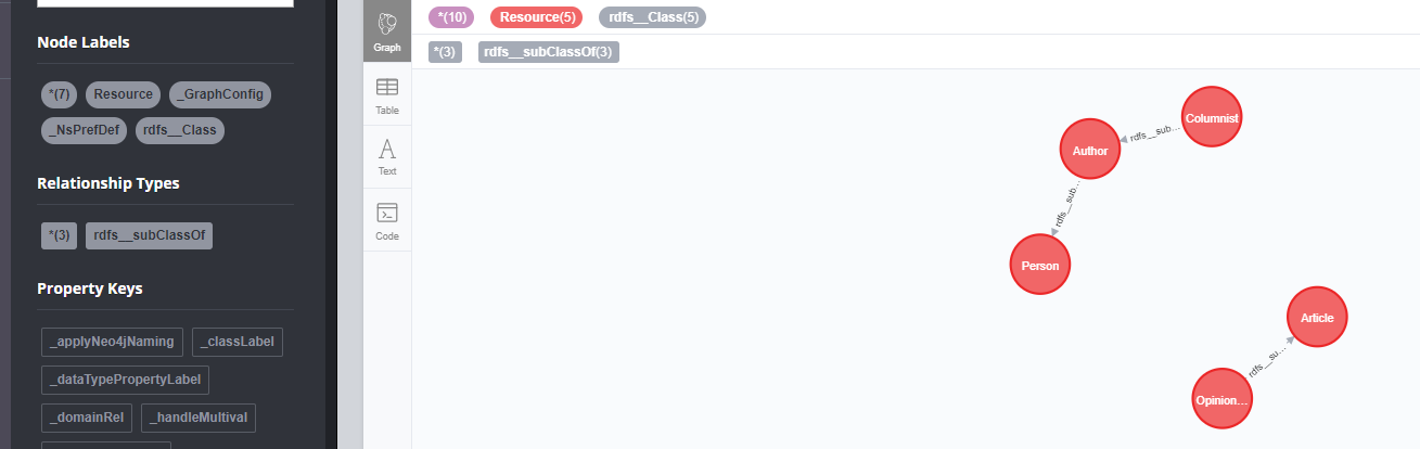 Neosemantics manual example 4.8 not working (not able to import rdf_type with instance data ...