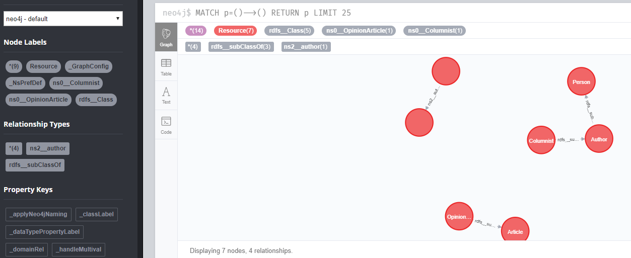 Neosemantics manual example 4.8 not working (not able to import rdf_type with instance data ...