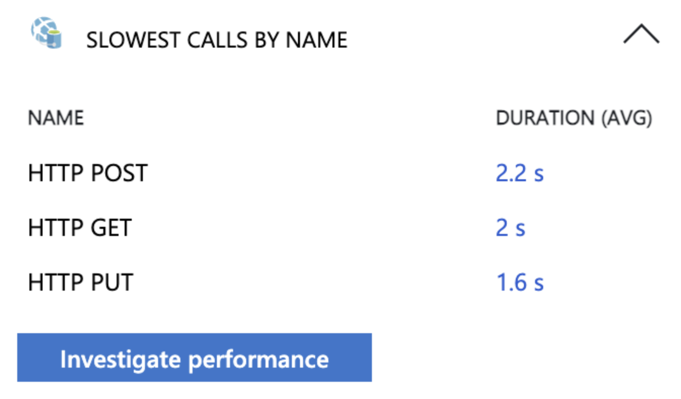 Auto Collected dependencies · Issue #1880 · microsoft/ApplicationInsights-Java · GitHub