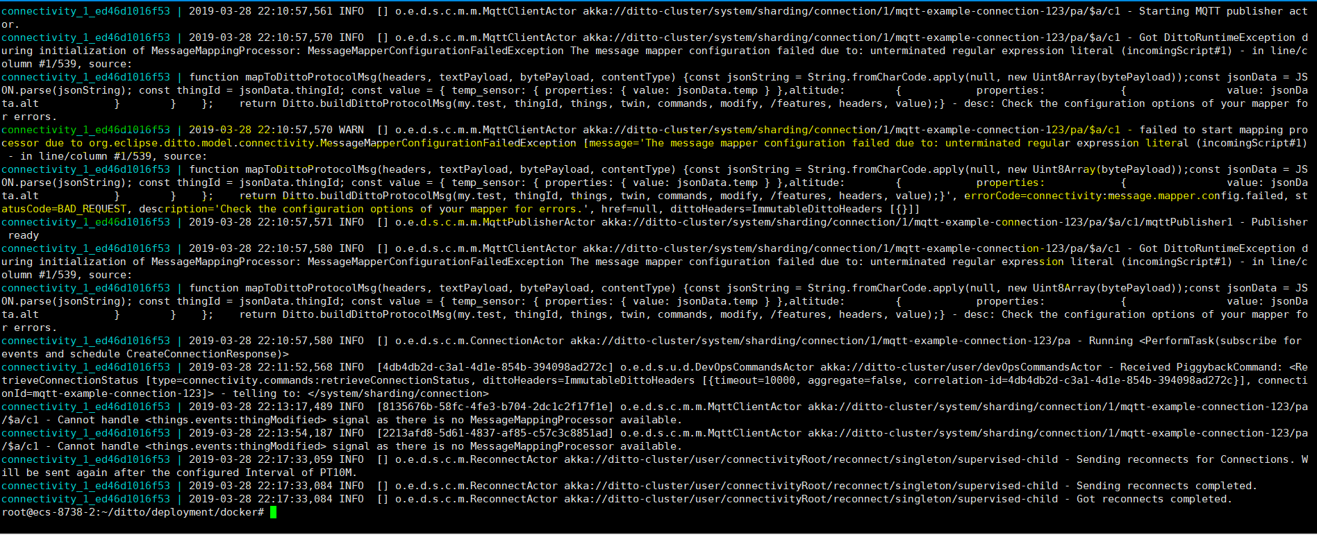 Feature Eclipse Ditto A Digital Twin Framework