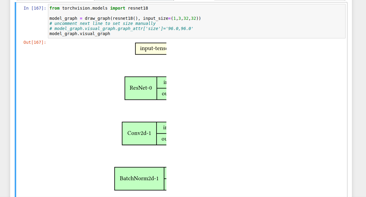 Graph Clipping in Jupyter Notebooks · Issue #23 · mert-kurttutan/torchview · GitHub