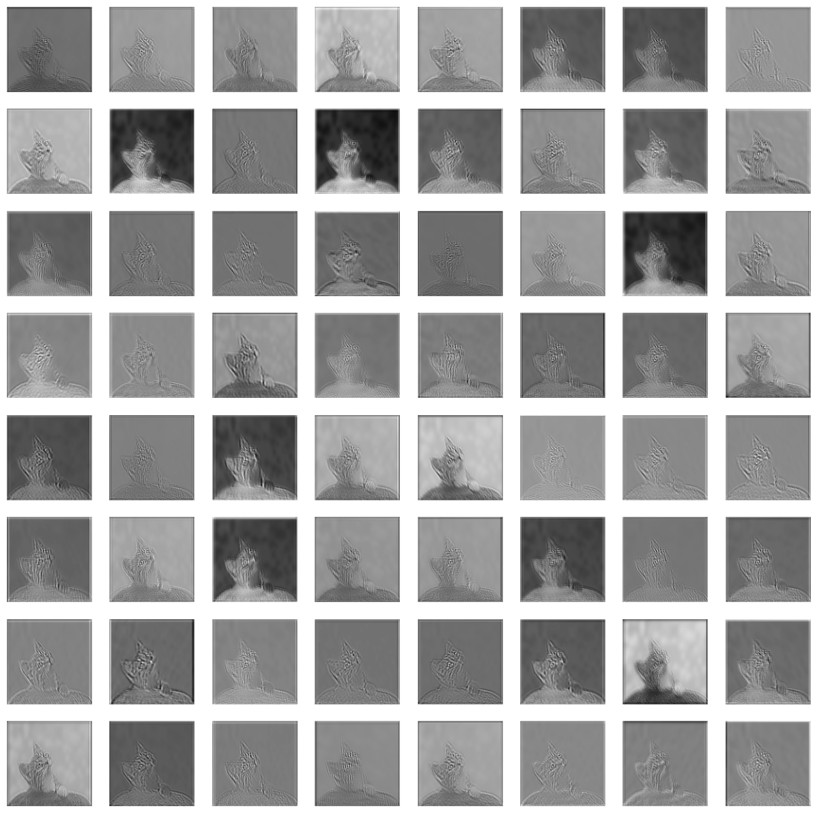 GitHub - jku-icg-classroom/assignment-2-model-explanations-the-ai-explainers: assignment-2-model ...