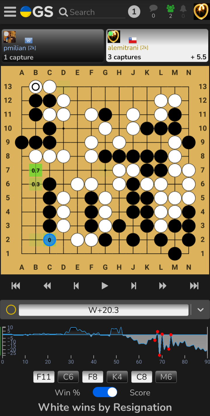 Move notification persisting even after game is over · Issue #2078 · online-go/online-go.com ...