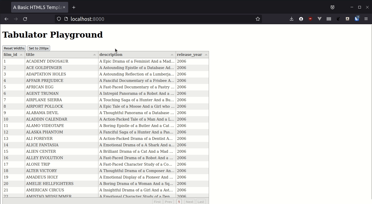 Columns Resize Themselves On Remote Sort With Persistence On But Only The First Time · Issue 