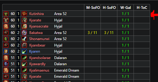 Use addon to implement an optional to do list · Issue #348 · ThingEngineering/wowthing-again ...