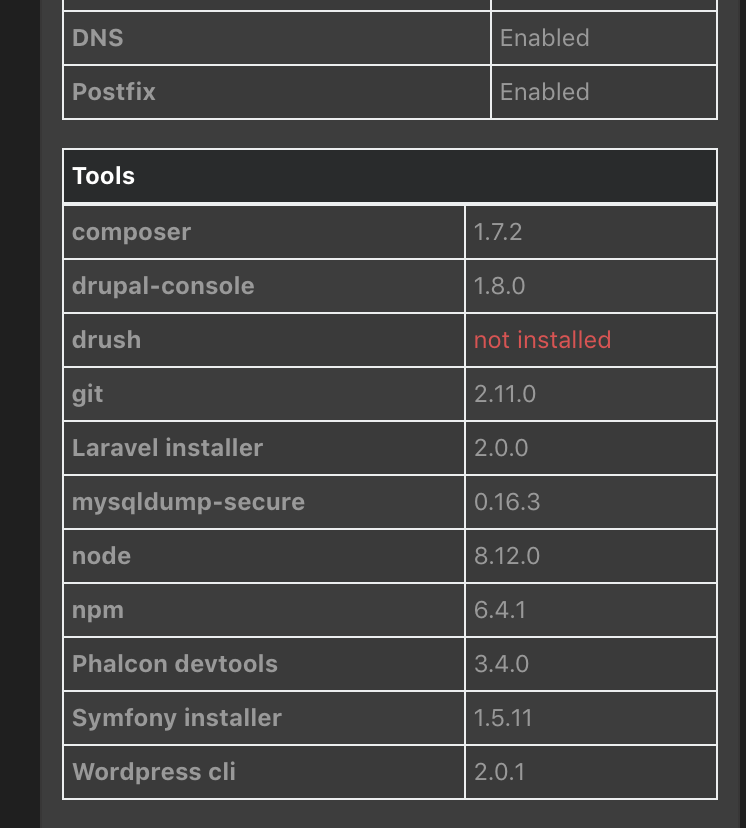 Drush Not Installed In Php Container · Issue 401 · Cytopia Devilbox · Github