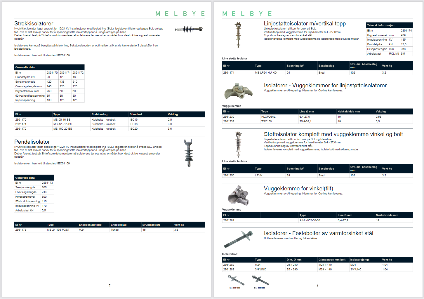 Web2print page settings best practices? · pimcore · Discussion #13453 ...
