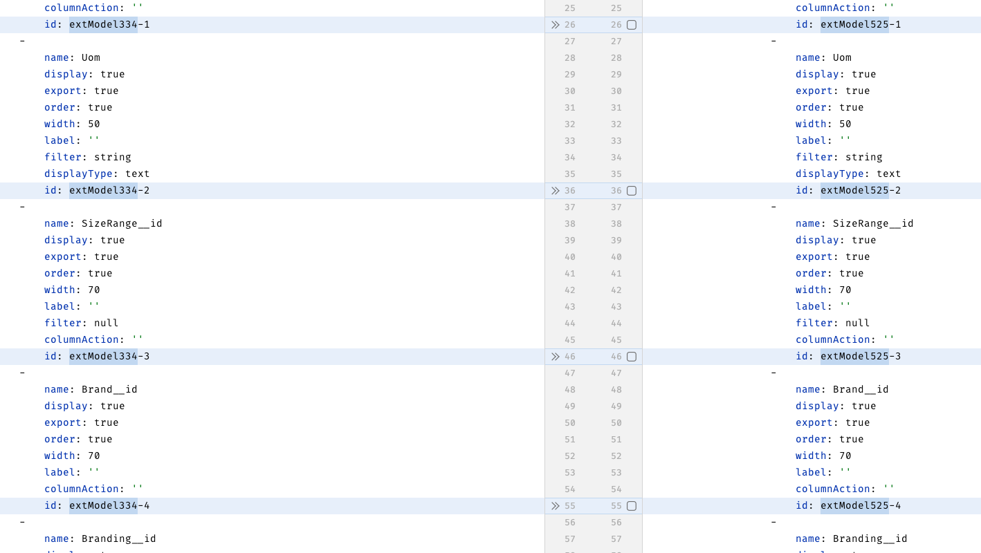 [Bug]: extModel___ DOM id:s keeps updating every time a Custom Resport is saved · Issue #14698 ...