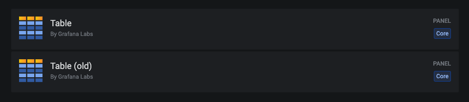 Support for new table panel (current one is deprecated) · Issue #351 · weaveworks/grafanalib ...
