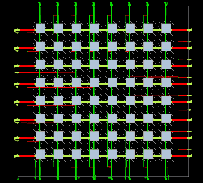 Not quite straight wires · Issue #3197 · The-OpenROAD-Project/OpenROAD · GitHub