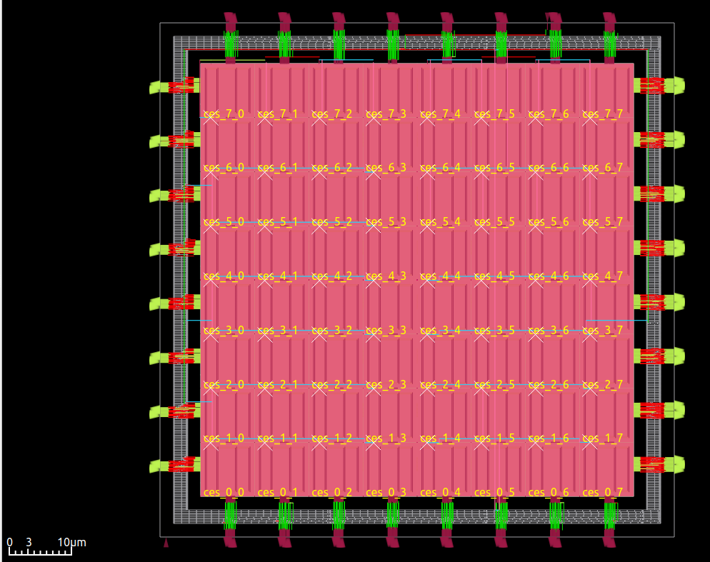 Support clock in mock-array routing by abutment · Issue #1176 · The-OpenROAD-Project/OpenROAD ...