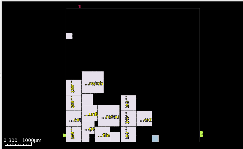 Openroad Gui Doesn T Show Any Progress Indication When Drawing The First Time · Issue 3937