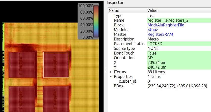 RTLMP_FLOW=True is worse than default macro placement · Issue #4110 · The-OpenROAD-Project ...