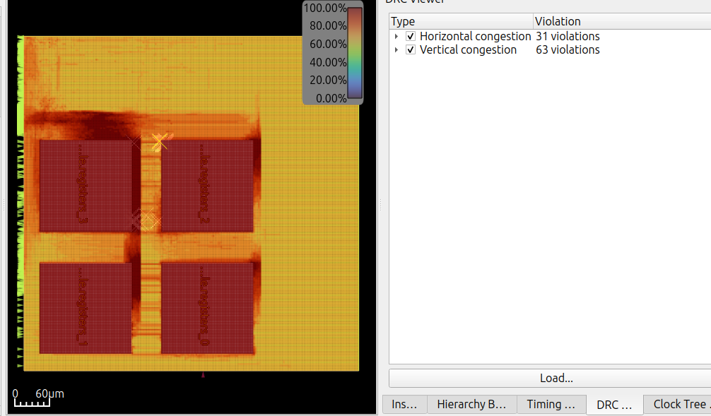 RTLMP_FLOW=True is worse than default macro placement · Issue #4110 · The-OpenROAD-Project ...