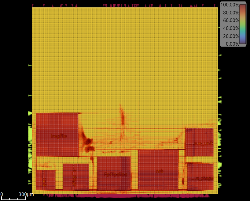 Create A Pass That Reads In All Macros And Writes Out Io Pin Constraint Files For All Macros At