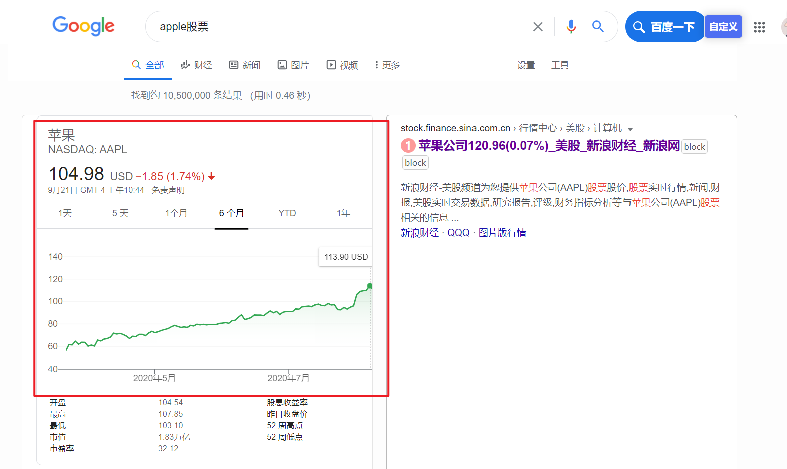 Chrome Google 双列搜索结果显示问题 9.21 · Issue #159 · langren1353/GM_script · GitHub